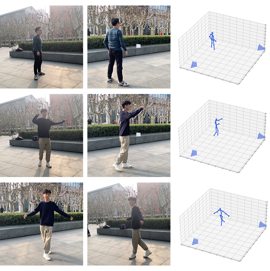 [2309.04756] Probabilistic Triangulation for Uncalibrated Multi-View 3D Human Pose Estimation