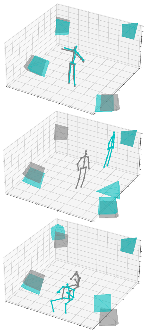 [2309.04756] Probabilistic Triangulation for Uncalibrated Multi-View 3D Human Pose Estimation