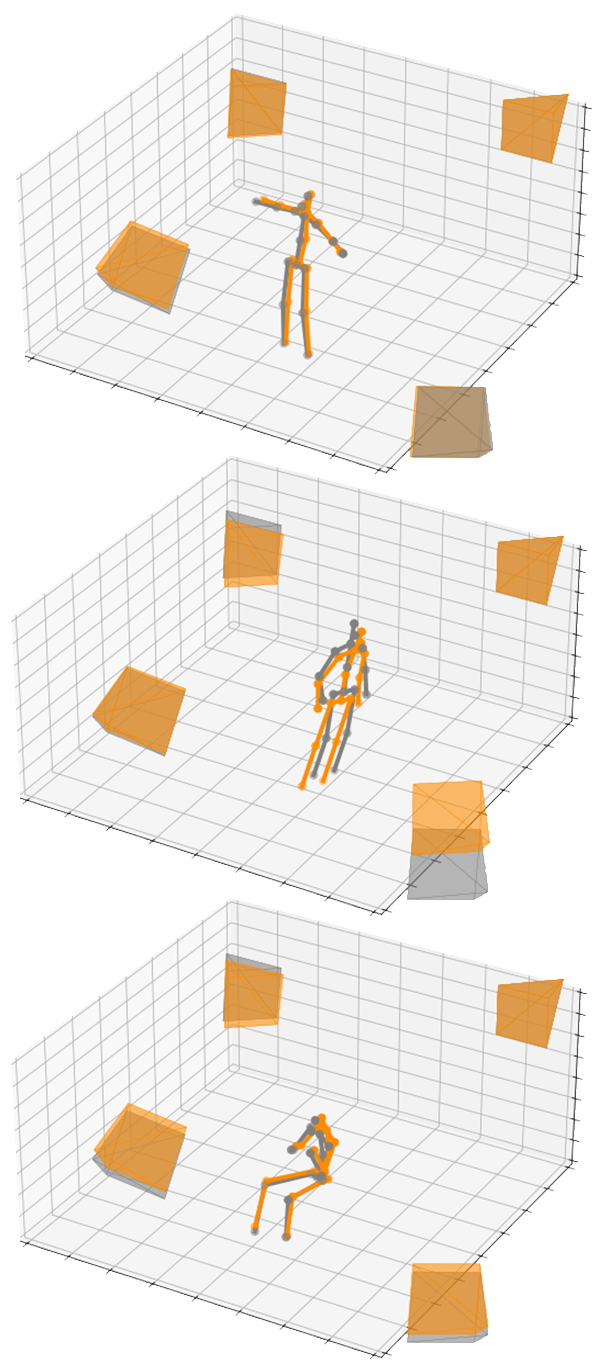 [2309.04756] Probabilistic Triangulation for Uncalibrated Multi-View 3D ...