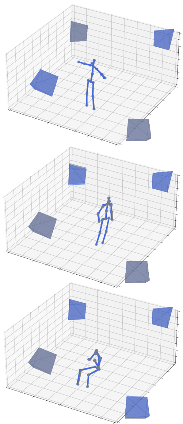 [2309.04756] Probabilistic Triangulation for Uncalibrated Multi-View 3D Human Pose Estimation