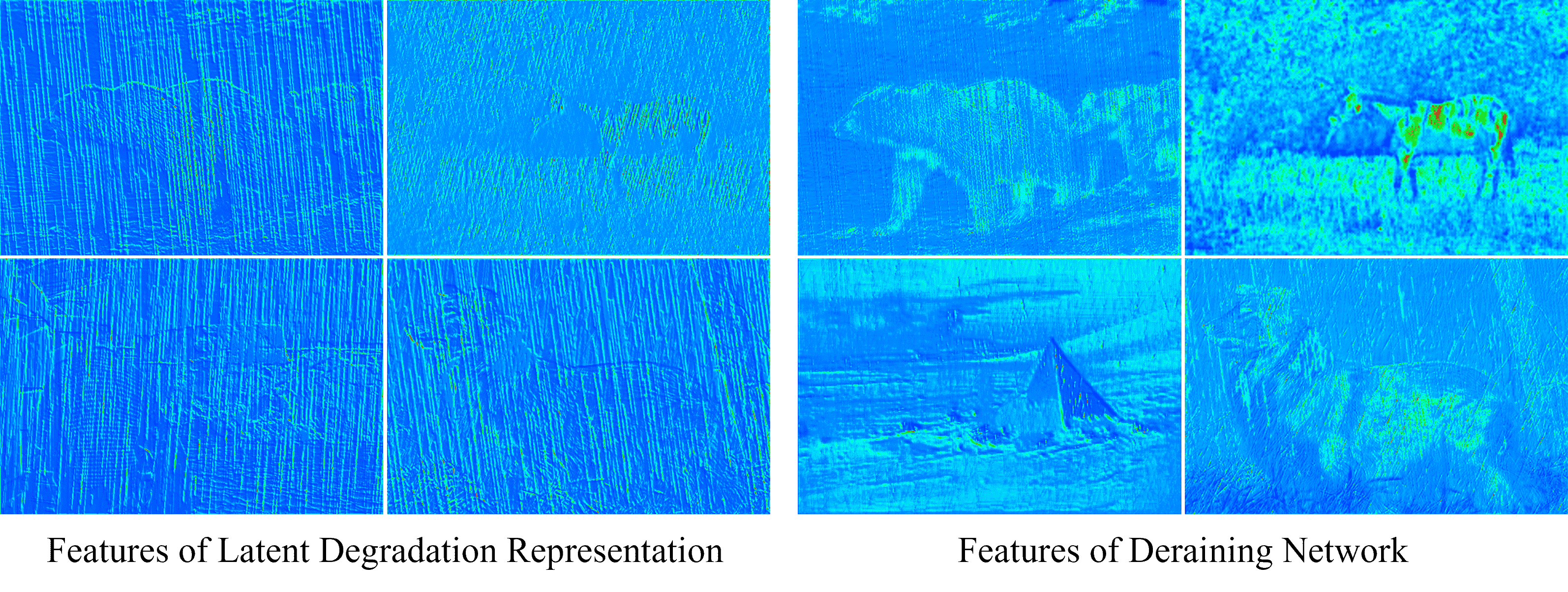 [2309.04780] Latent Degradation Representation Constraint for Single ...