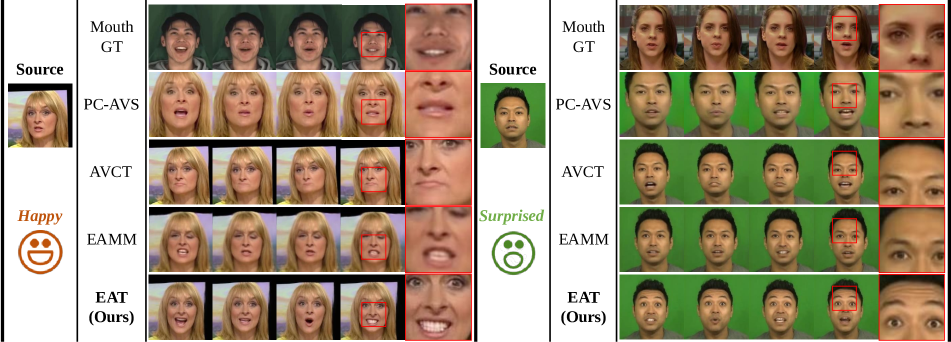 [2309.04946] Efficient Emotional Adaptation for Audio-Driven Talking ...