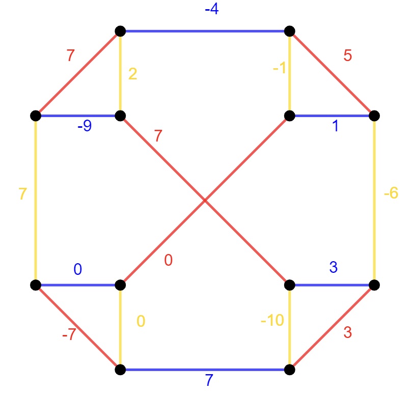 [2309.05301] Classification of normal phylogenetic varieties for tripods
