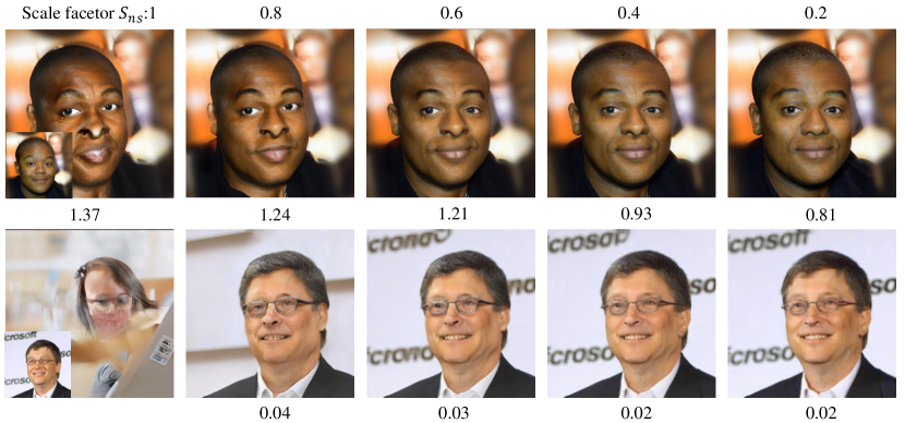 [2309.05330] Diff-Privacy: Diffusion-based Face Privacy Protection