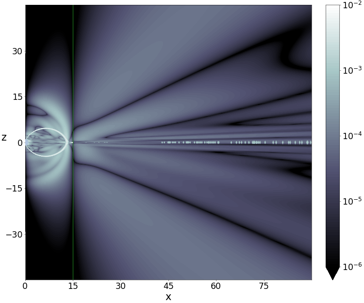 [2309.06410] Solving the Pulsar Equation using Physics-Informed Neural Networks