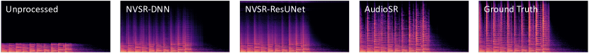 [2309.07314] AudioSR: Versatile Audio Super-resolution at Scale