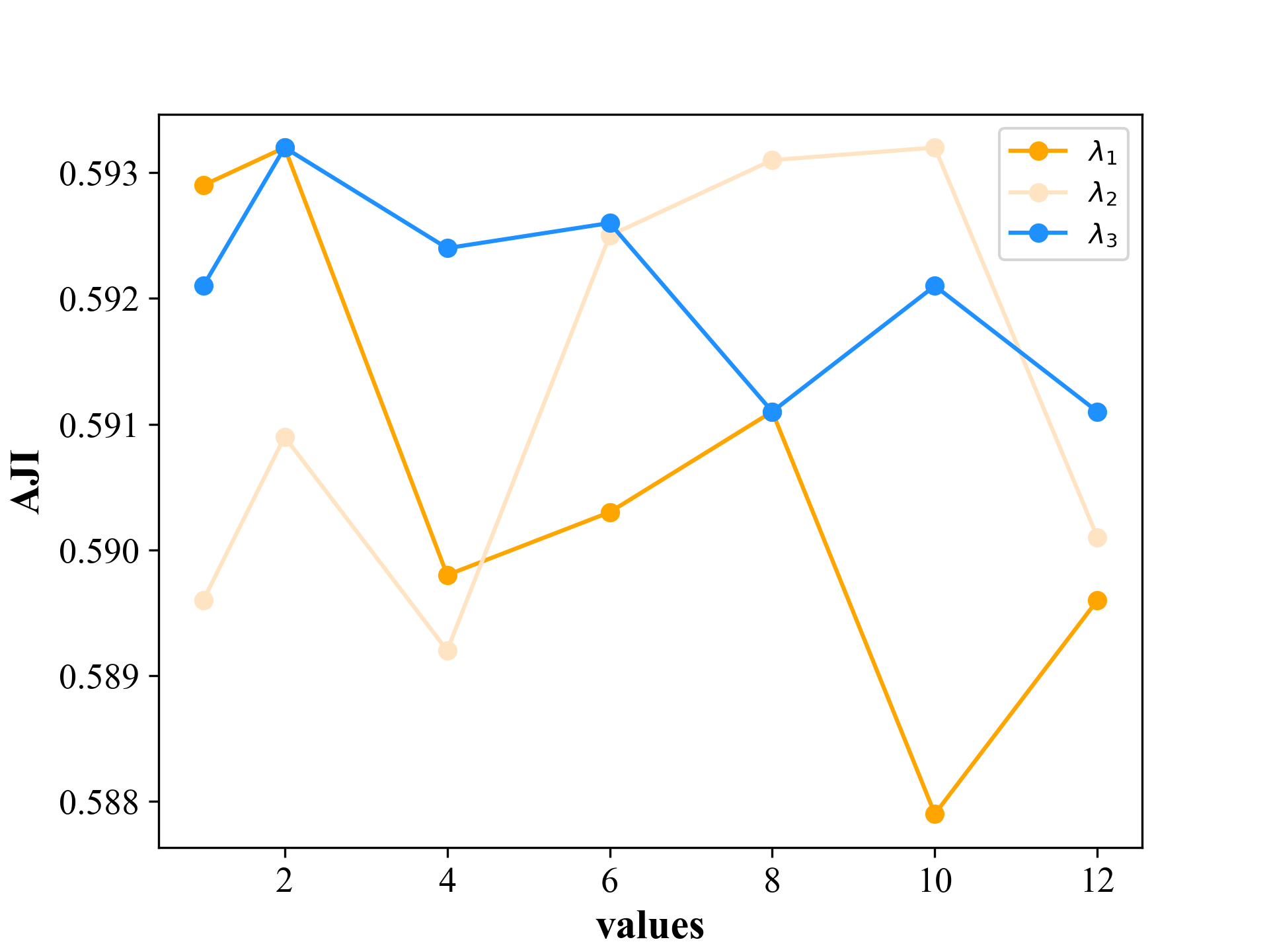 [2309.07394] Nucleus-aware Self-supervised Pretraining Using Unpaired ...