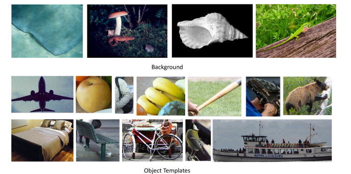 [2309.07914] ALWOD: Active Learning for Weakly-Supervised Object Detection