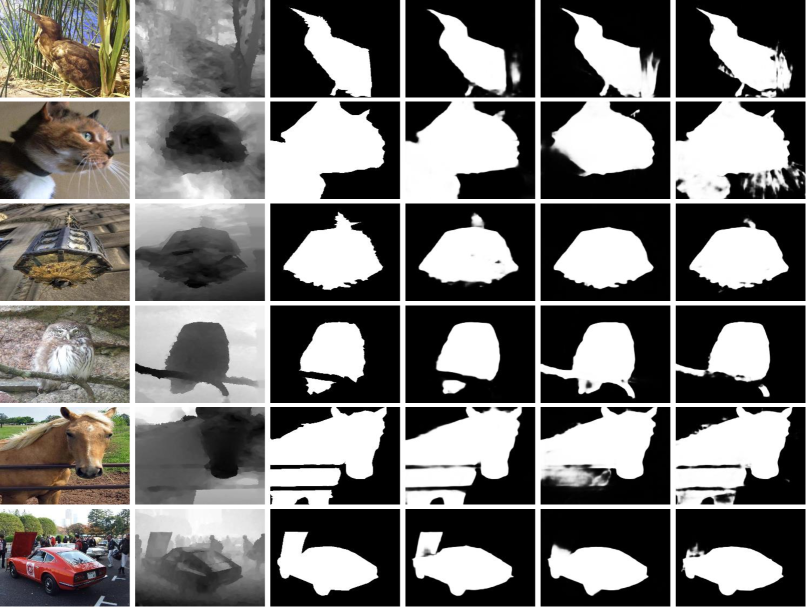[2309.09668] DFormer: Rethinking RGBD Representation Learning for Semantic Segmentation