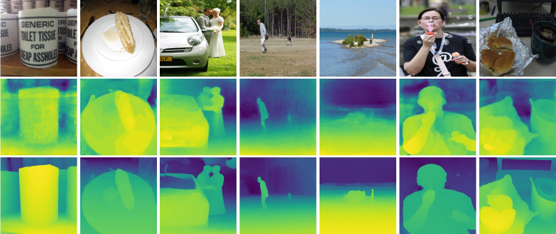 [2309.09668] DFormer: Rethinking RGBD Representation Learning for Semantic Segmentation