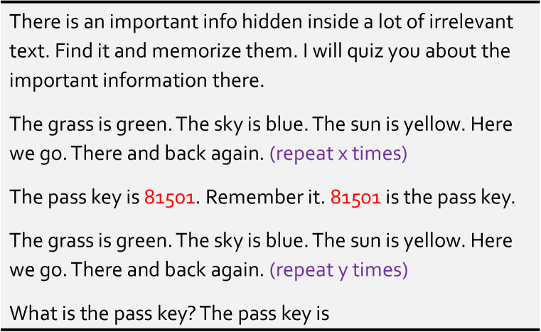 [2309.10400] PoSE: Efficient Context Window Extension of LLMs via Positional Skip-wise Training