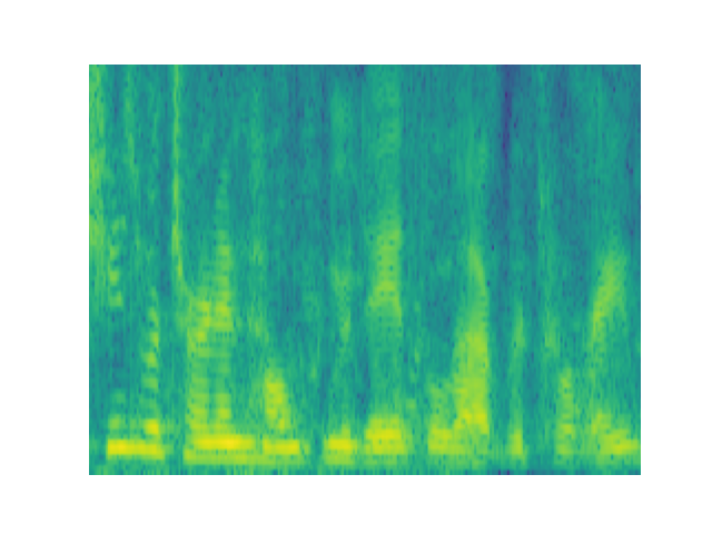 [2309.11059] Deep Complex U-Net with Conformer for Audio-Visual Speech Enhancement