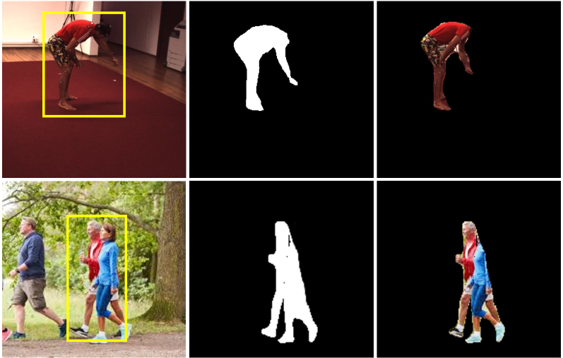 [2309.12183] ORTexME: Occlusion-Robust Human Shape and Pose via Temporal Average Texture and ...