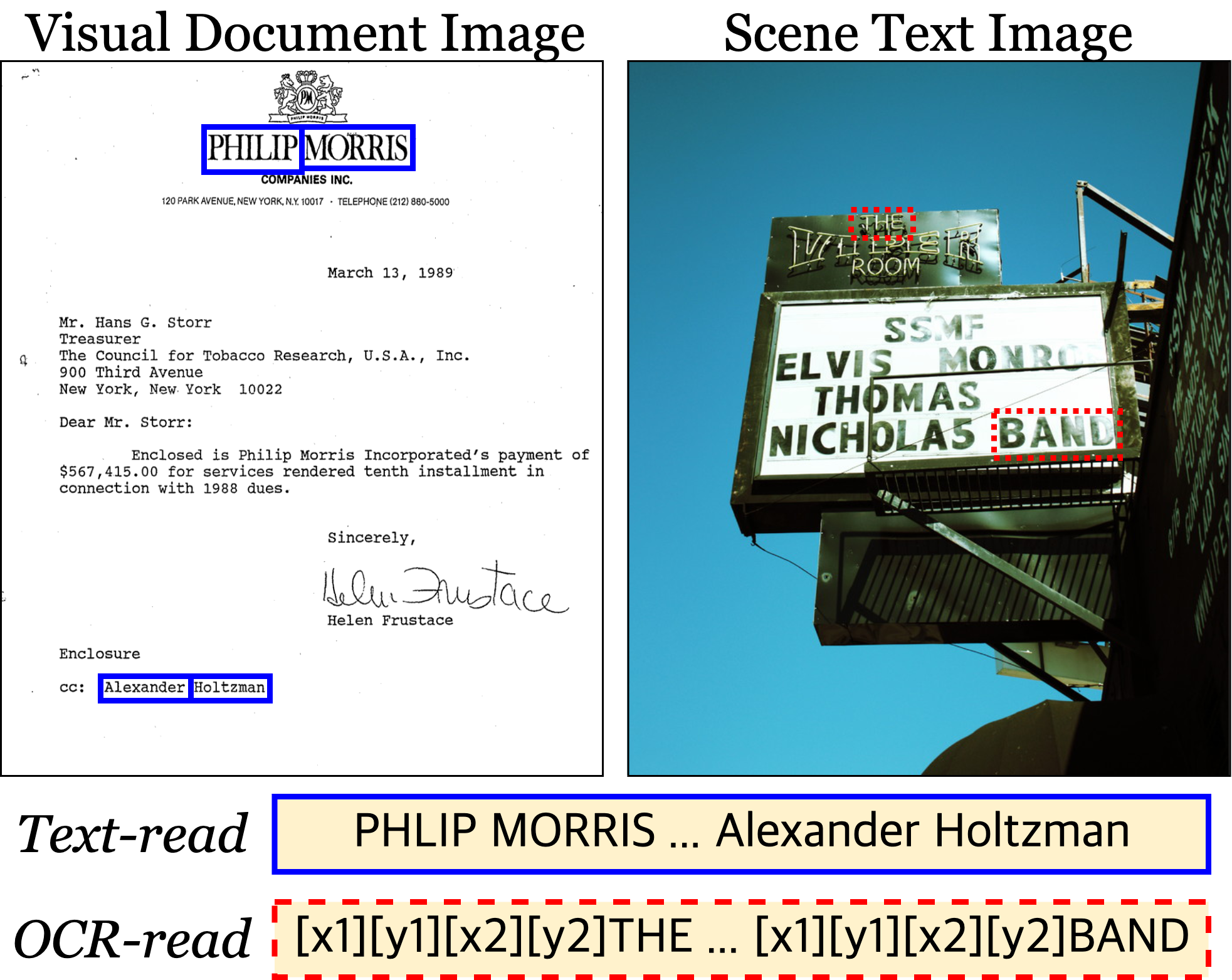 [2309.12382] SCOB: Universal Text Understanding via Character-wise Supervised Contrastive ...