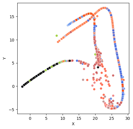 [2309.12934] TopRoBERTa: Topology-Aware Authorship Attribution of ...