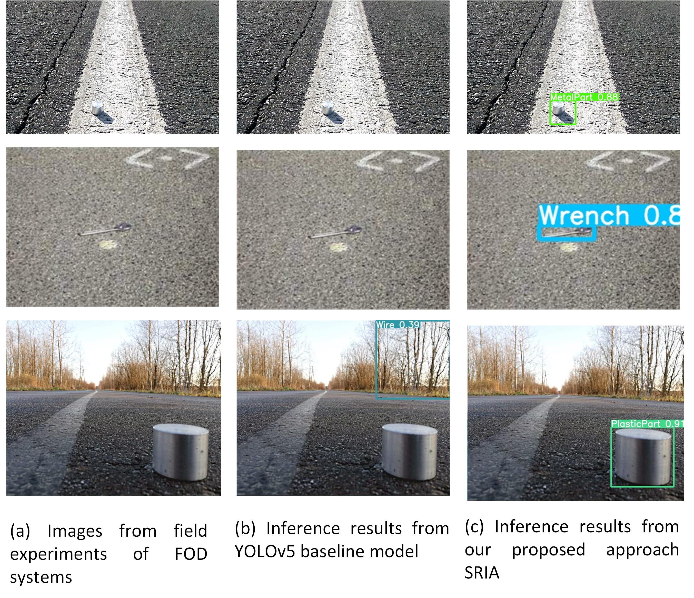 [2309.13264] Randomize to Generalize: Domain Randomization for Runway ...