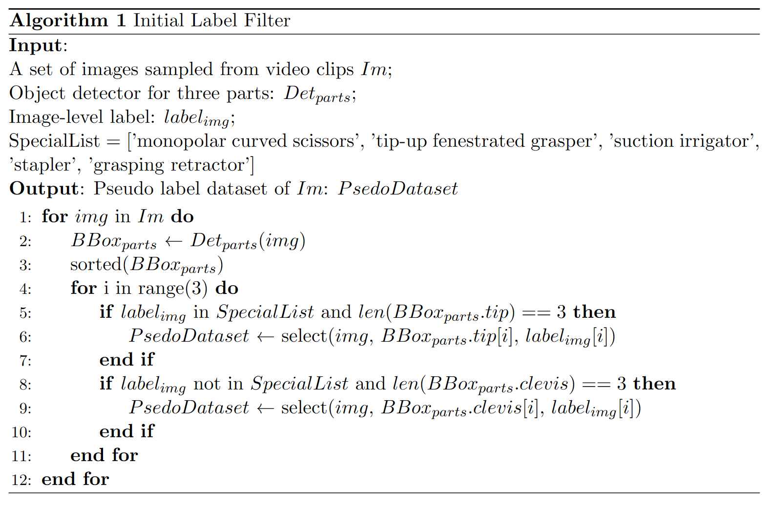 [2309.13404] WS-YOLO: Weakly Supervised Yolo Network for Surgical Tool ...