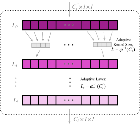 [2309.13646] ILNet: Low-level Matters for Salient Infrared Small Target ...
