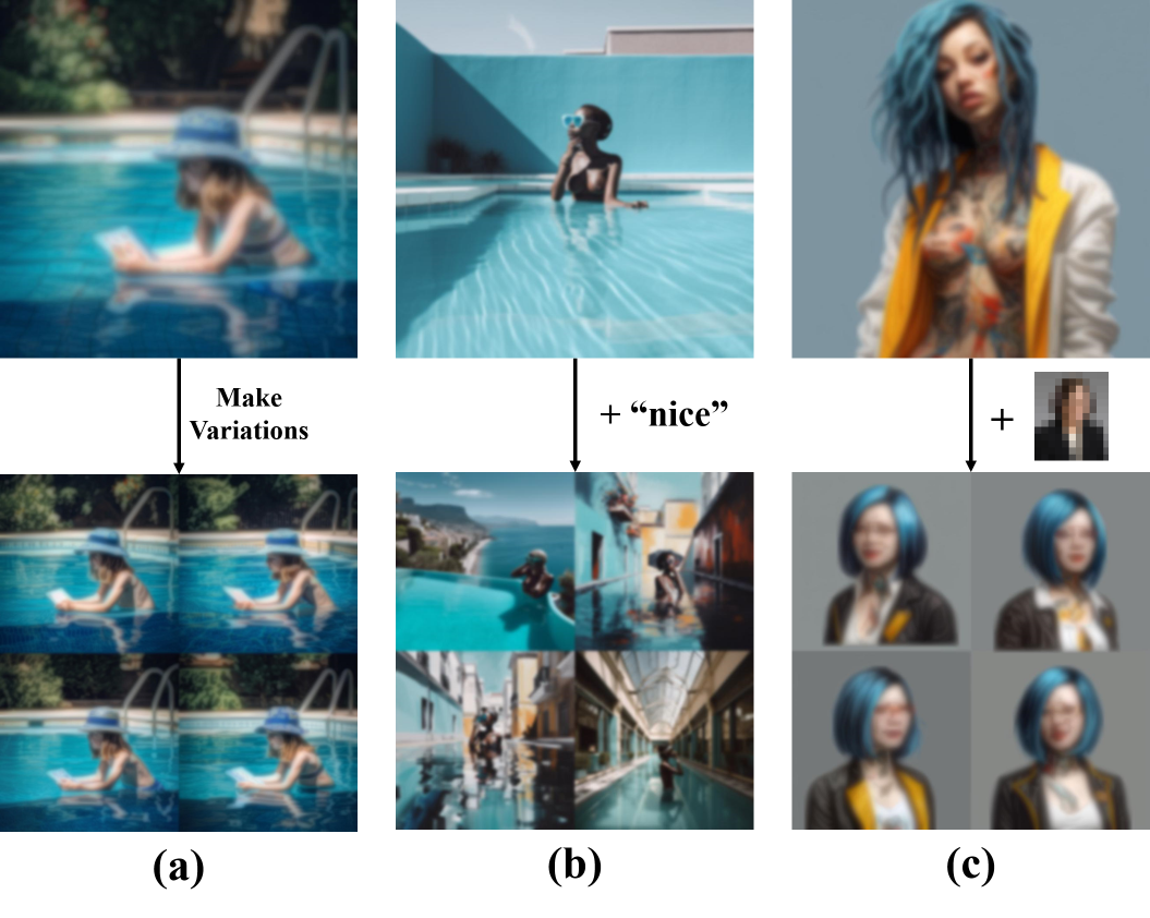 [2309.14122] SurrogatePrompt: Bypassing the Safety Filter of Text-To-Image Models via Substitution