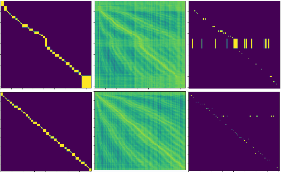 [2309.14396] Guess & Sketch: Language Model Guided Transpilation