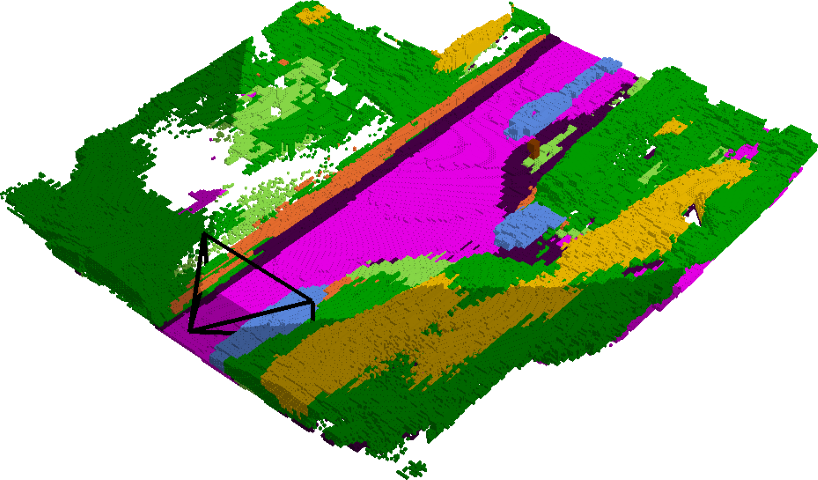 [2309.14616] NDC-Scene: Boost Monocular 3D Semantic Scene Completion in ...