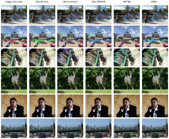 [2309.14998] AN ENSEMBLE MODEL FOR DISTORTED IMAGES IN REAL SCENARIOS