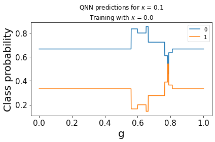 [2309.15339] Detecting quantum phase transitions in a frustrated spin ...