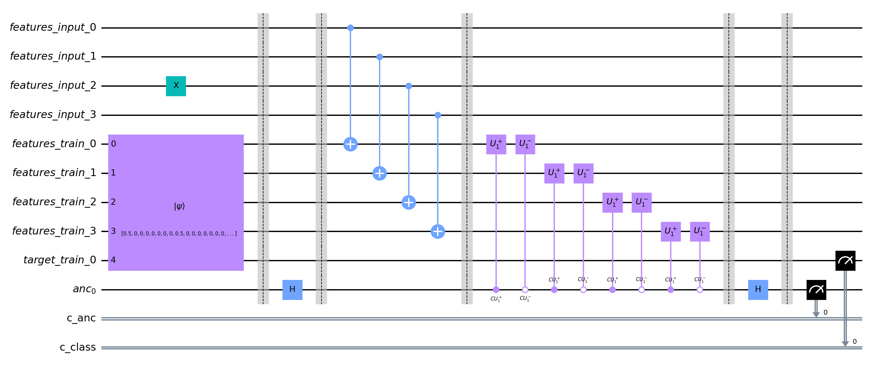 [2309.15339] Detecting quantum phase transitions in a frustrated spin ...