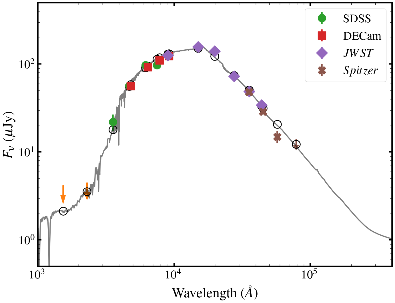 [2309.16028] PEARLS: A Potentially Isolated Quiescent Dwarf Galaxy with ...