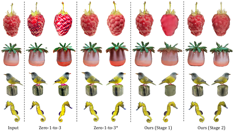 [2309.16653] DreamGaussian: Generative Gaussian Splatting for Efficient 3D Content Creation