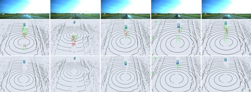 [2310 00944] Towards Robust 3d Object Detection In Rainy Conditions