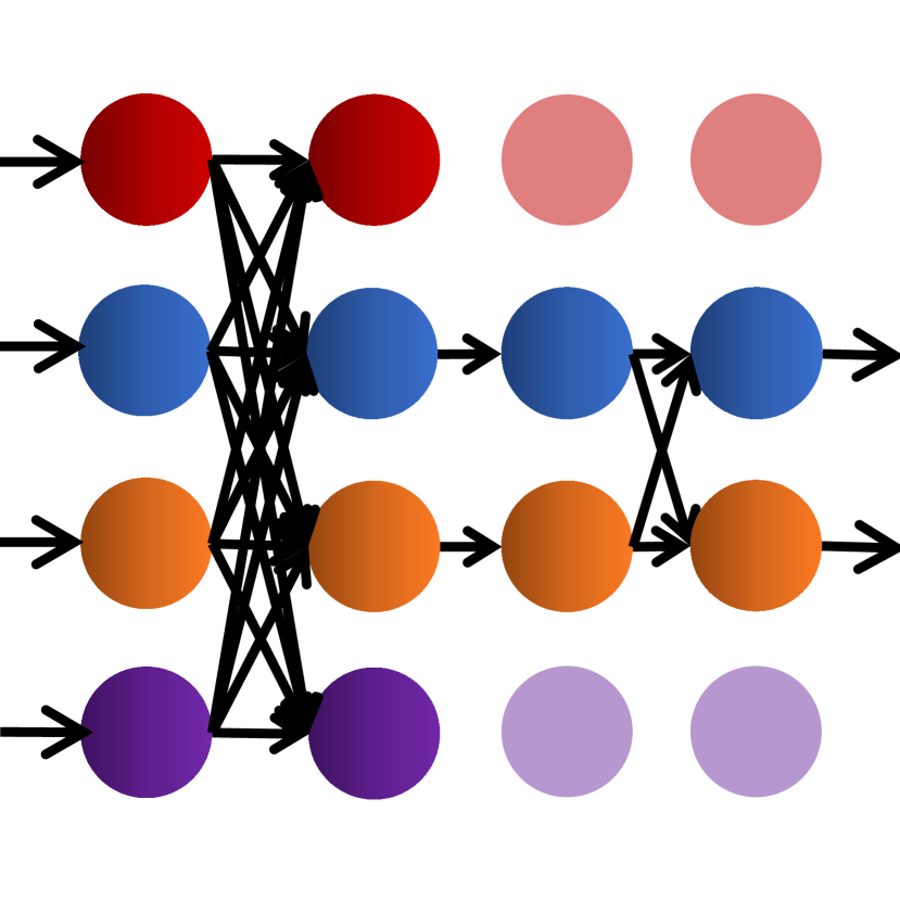 [2310.02170] Dynamic LLM-Agent Network: An LLM-agent Collaboration Framework with Agent Team ...