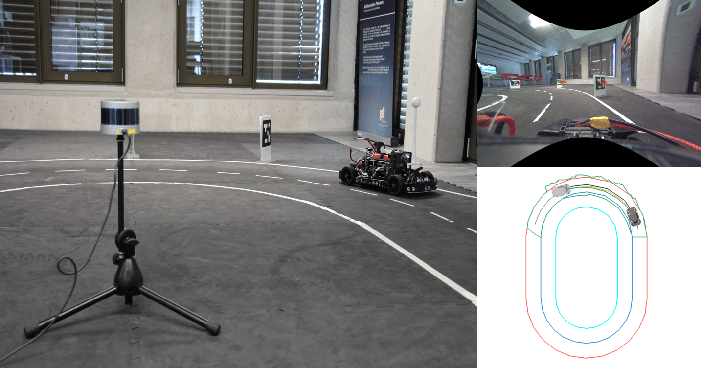 [2310.05198] Indoor Localization for an Autonomous Model Car: A Marker-Based Multi-Sensor Fusion ...