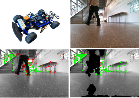 [2310.06249] L-DYNO: Framework to Learn Consistent Visual Features Using Robot’s Motion.