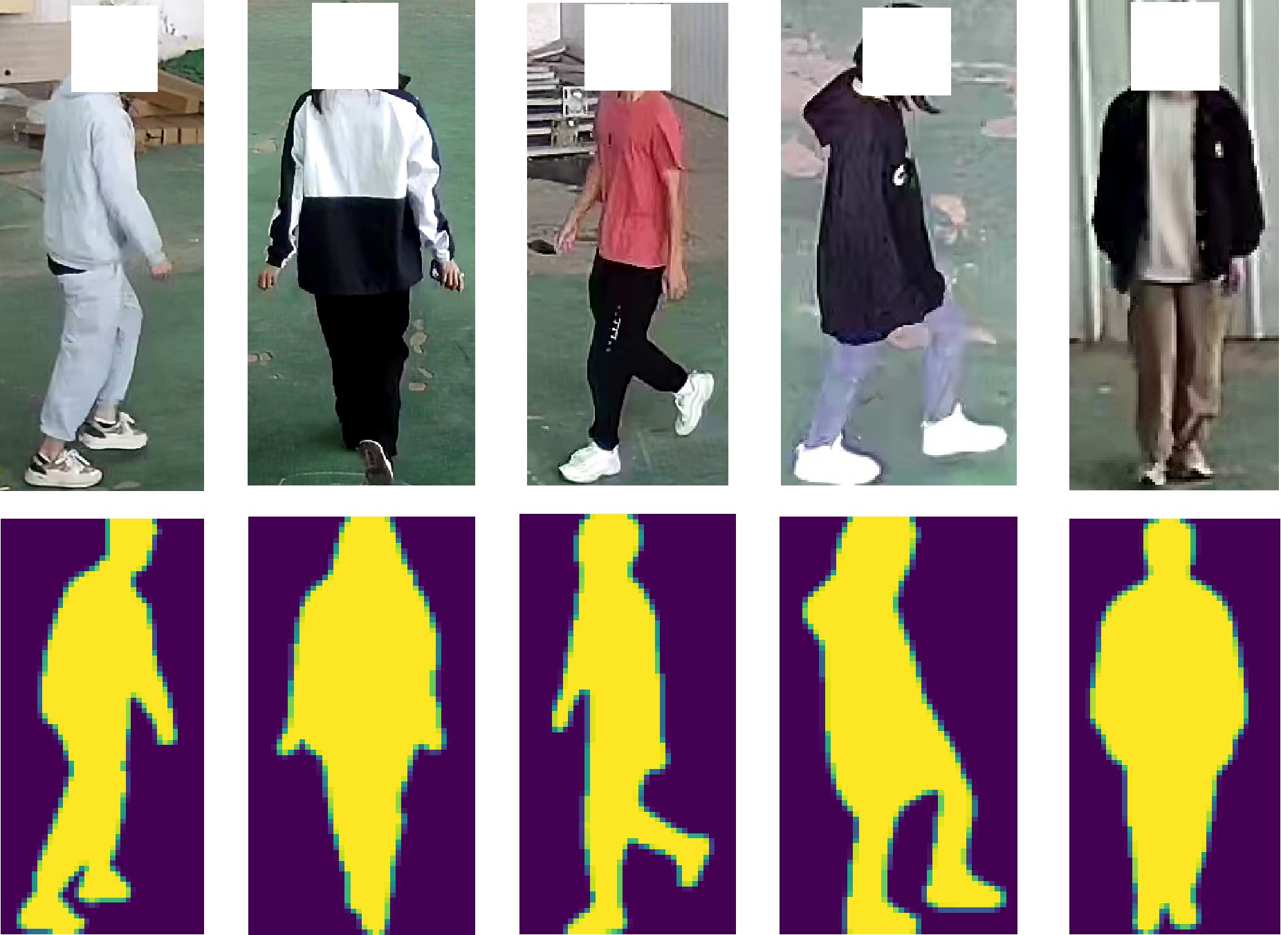 [2310.06283] Towards More Efficient Depression Risk Recognition via Gait