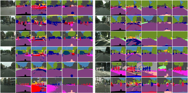 [2310.07379] Causal Unsupervised Semantic Segmentation