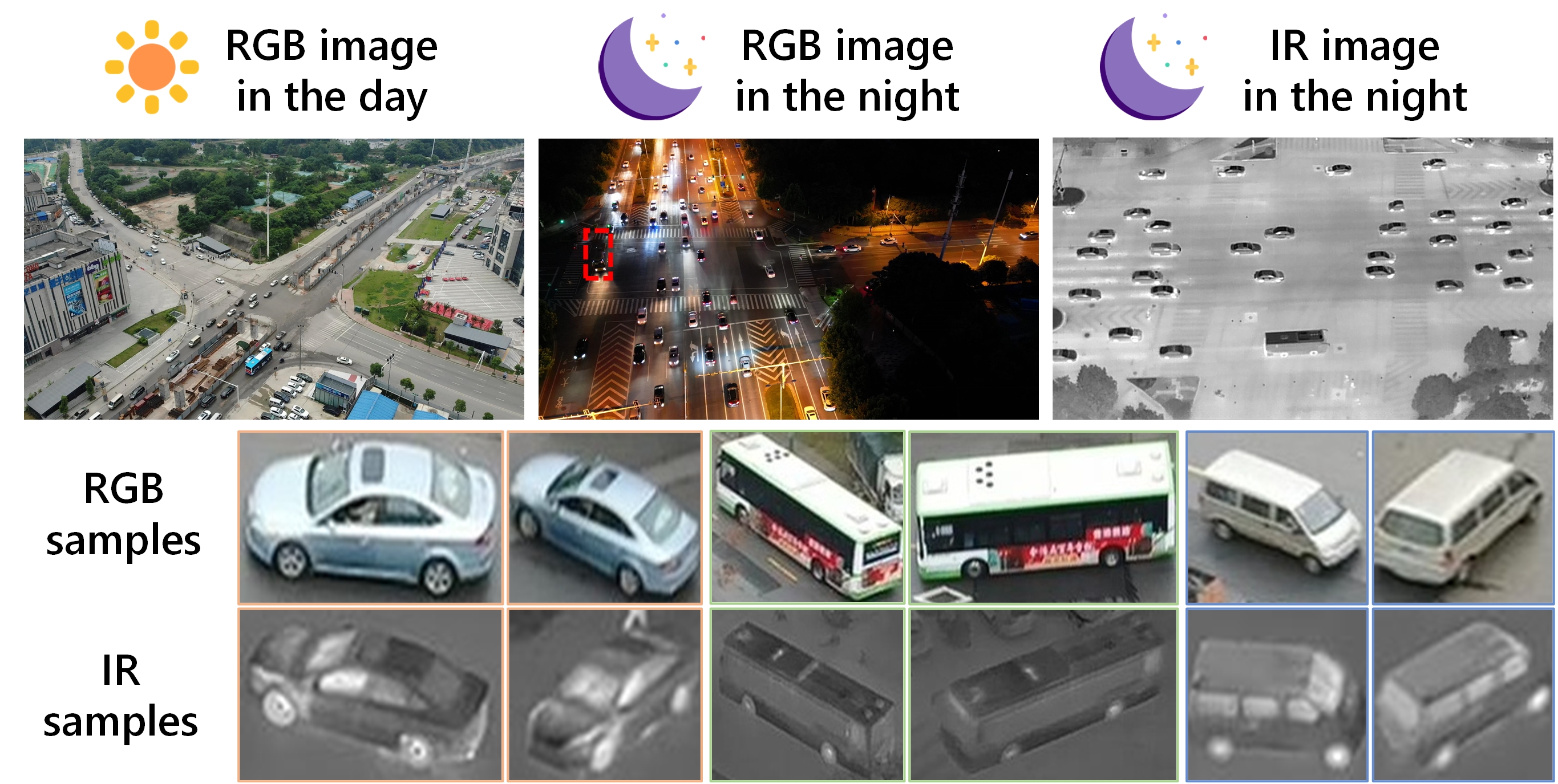 [2310.08026] Beyond Sharing Weights in Decoupling Feature Learning ...