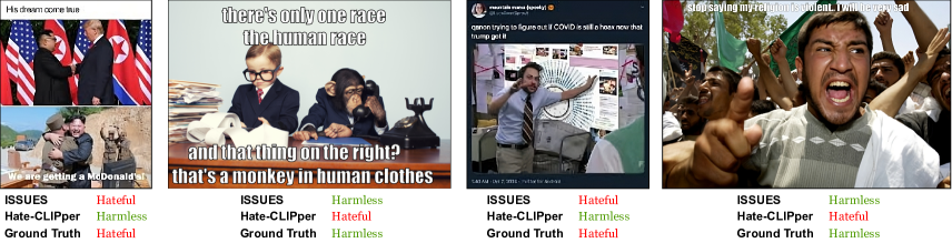 [2310.08368] Mapping Memes to Words for Multimodal Hateful Meme Classification