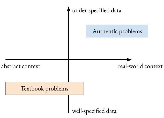 [2310.08773] Examining the Potential and Pitfalls of ChatGPT in Science ...