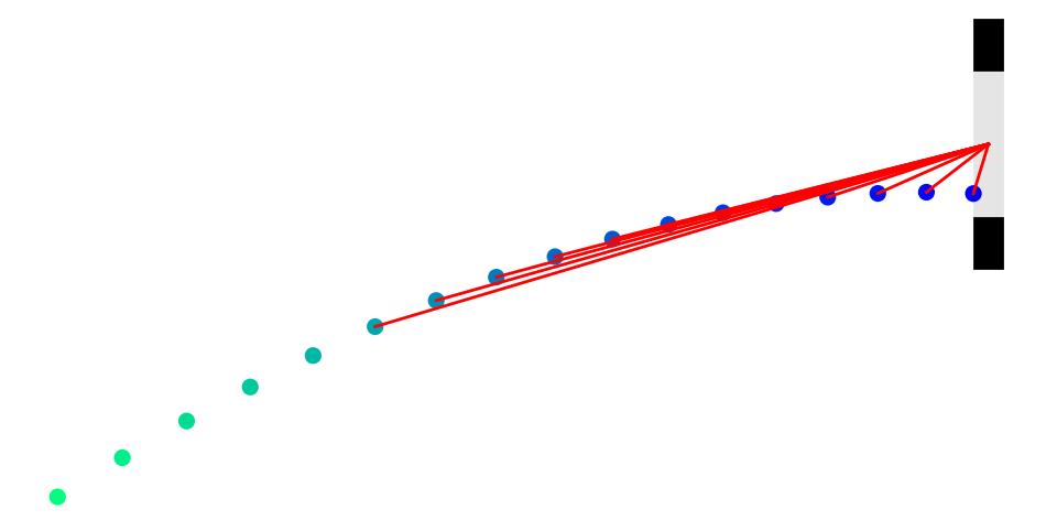 [2310 10943] Reaching The Limit In Autonomous Racing Optimal Control Versus Reinforcement Learning