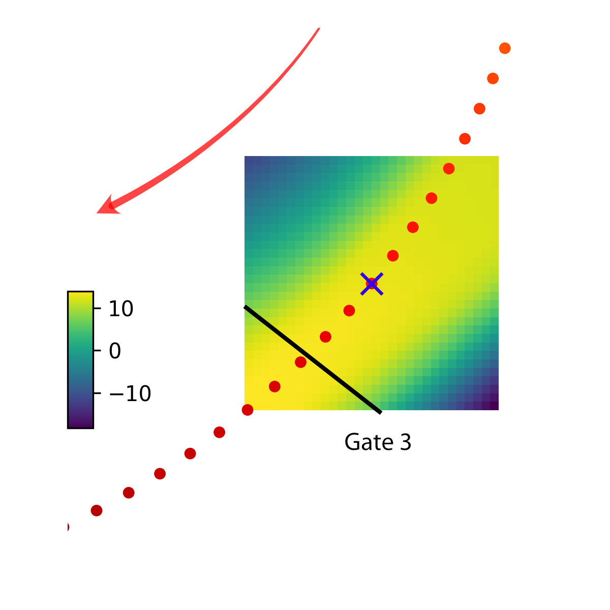 [2310 10943] Reaching The Limit In Autonomous Racing Optimal Control Versus Reinforcement Learning