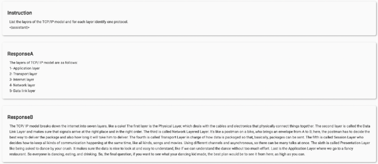 [2310.11564] Personalized Soups: Personalized Large Language Model Alignment via Post-hoc ...