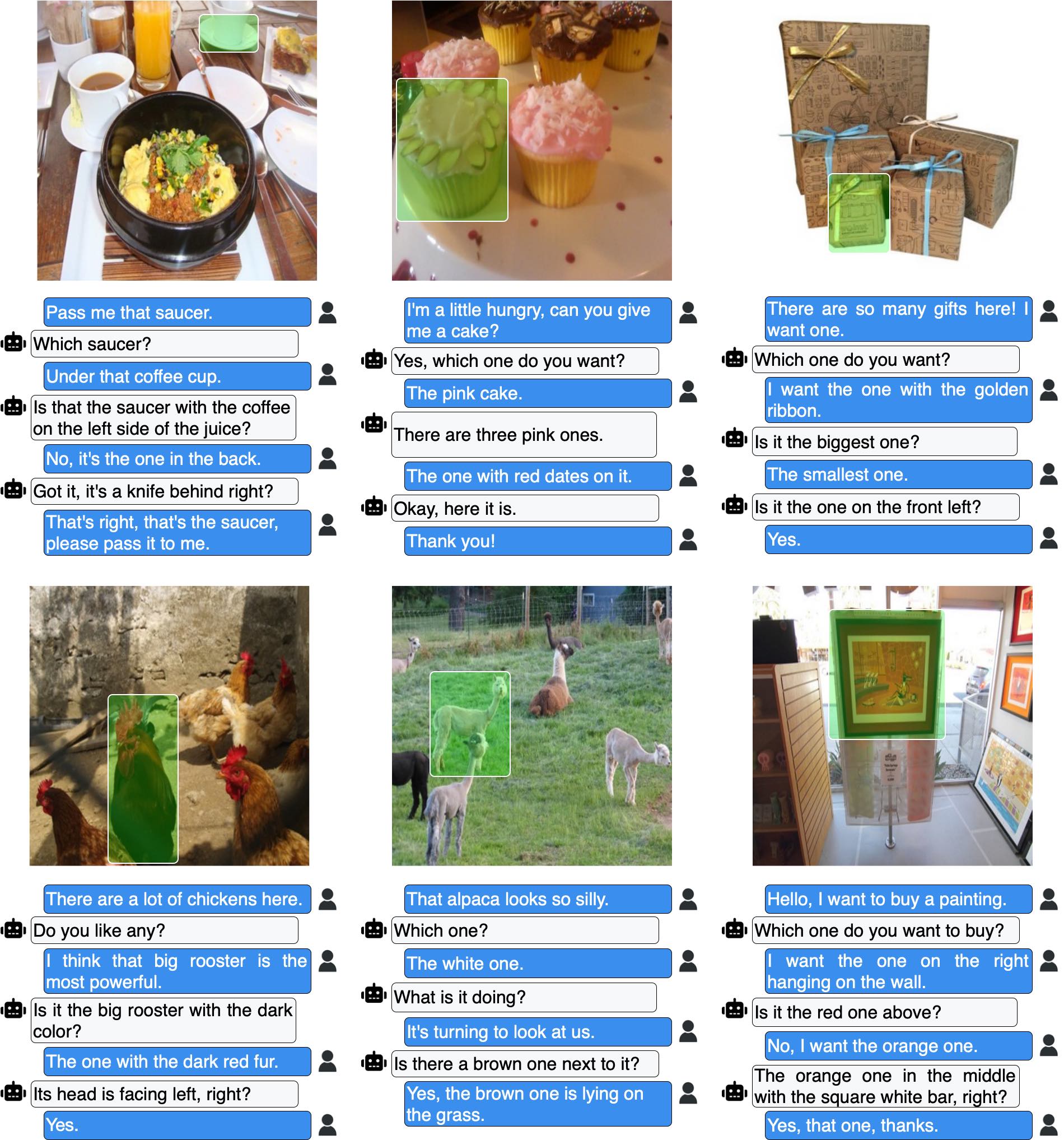 [2310.12147] InViG: Open-Ended Interactive Visual Grounding in Human ...