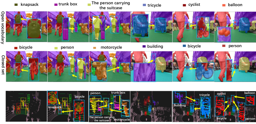 [2310.13398] OpenAnnotate3D: Open-Vocabulary Auto-Labeling System for Multi-modal 3D Data