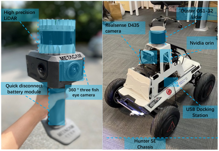 [2310.13398] OpenAnnotate3D: Open-Vocabulary Auto-Labeling System for Multi-modal 3D Data