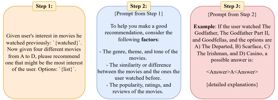 [2310.13855] Evoke: Evoking Critical Thinking Abilities in LLMs via ...