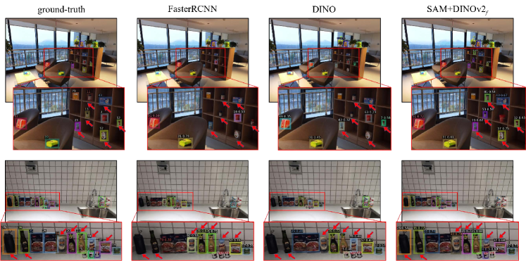 [2310.19257] A High-Resolution Dataset for Instance Detection with Multi-View Instance Capture