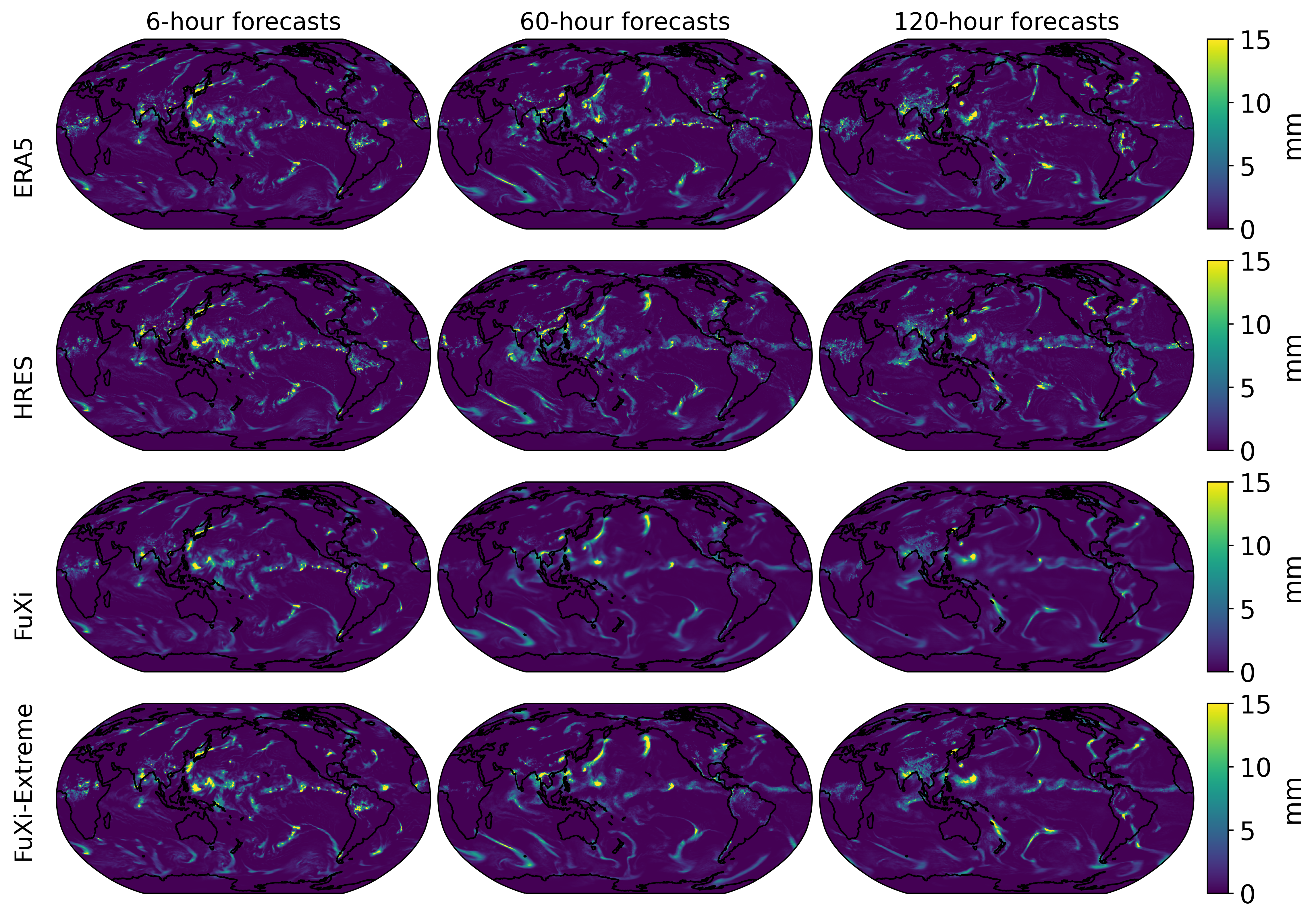 [2310.19822] FuXi-Extreme: Improving extreme rainfall and wind forecasts with diffusion model