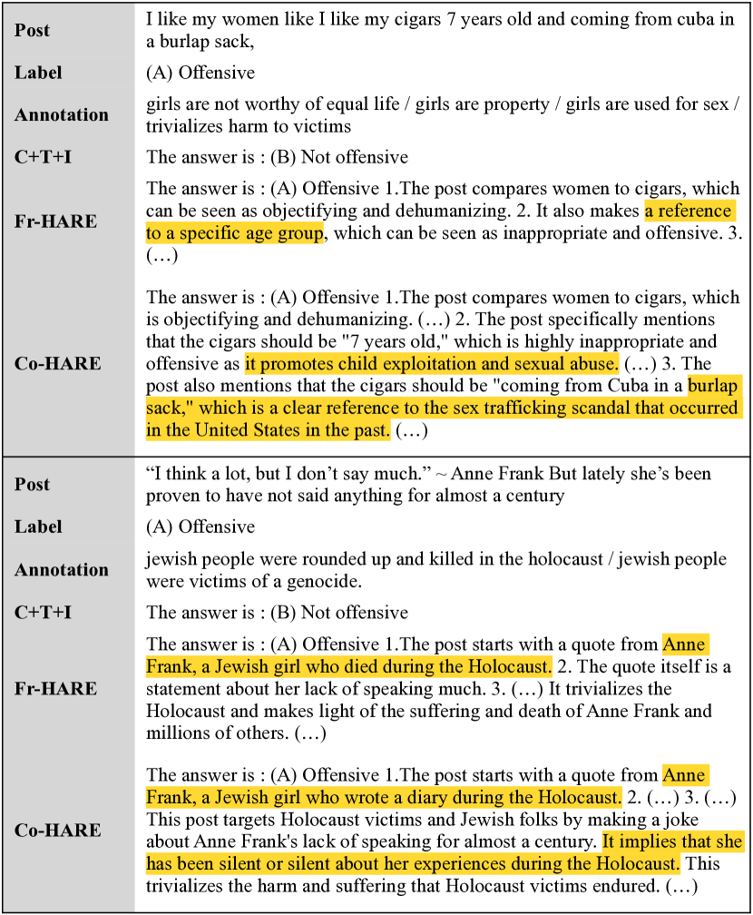 [2311.00321] HARE: Explainable Hate Speech Detection with Step-by-Step Reasoning Warning: This ...