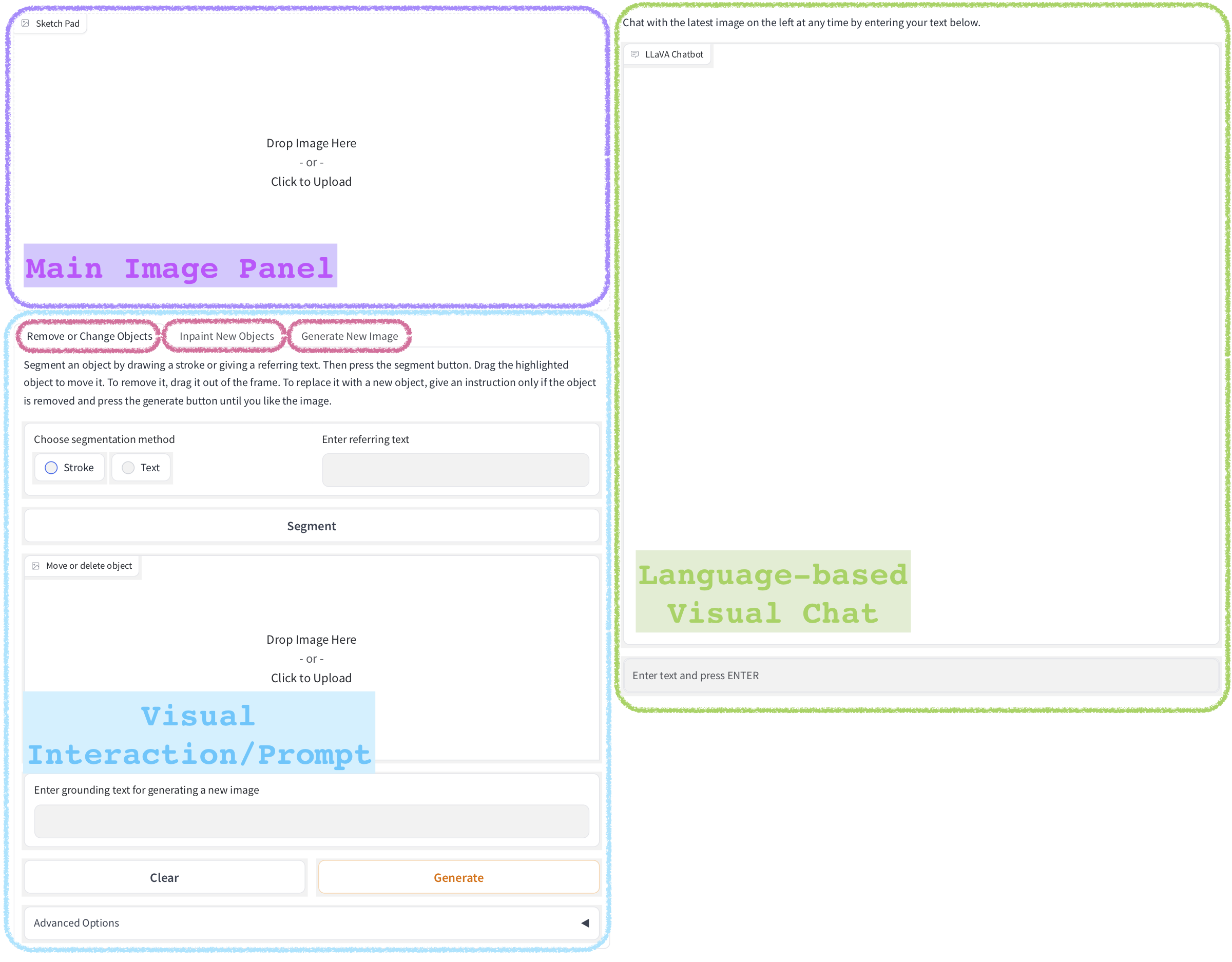 [2311.00571] LLaVA-Interactive: An All-in-One Demo for Image Chat, Segmentation, Generation and ...